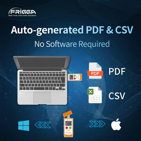 Frigga Temperature Data Logger Review Dataloggersdefined Com