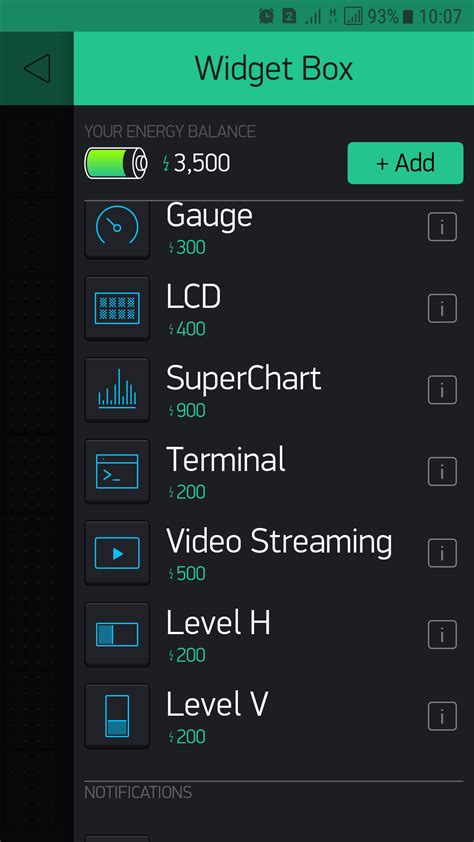 History Graph Missing Solved Blynk Community