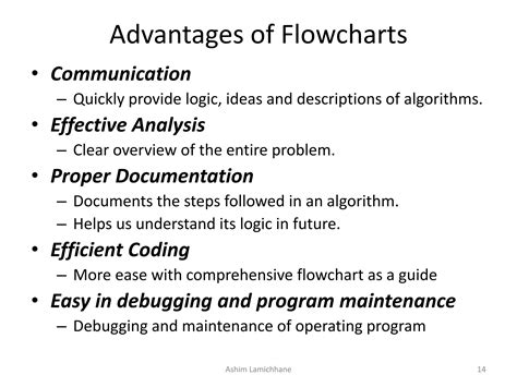 Unit 1 Problem Solving With Computer Pptx Unit 1 Problem Solving With Computer Pptx