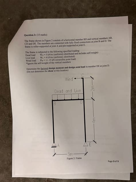 solved question 3 15 ﻿marks the frame shown in figure 2