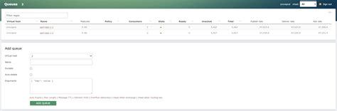 Management Interface Lavinmq