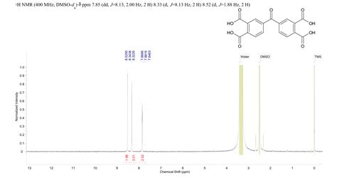 3344 四甲酸二苯甲酮2479 49 4核磁图1hnmr