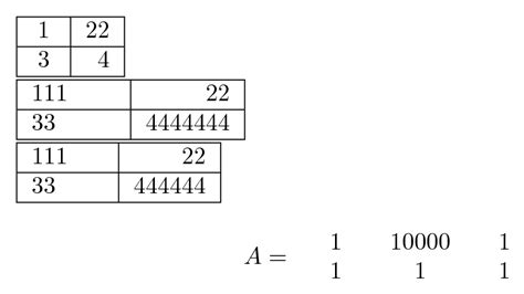 Spacing Writing A Table With Equally Spaced Columns Based On The Widest Column Tex Latex