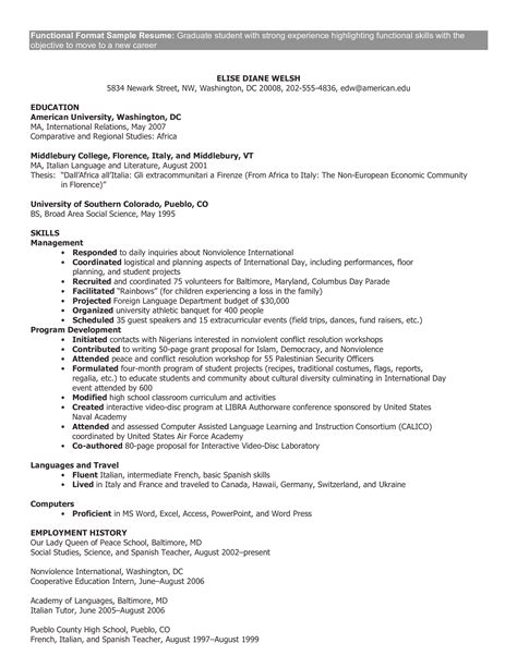 Functional Cv Examples Uk At Margaret Kyzer Blog