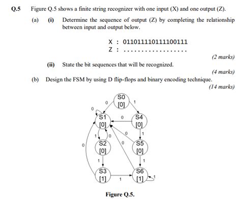 solved q 5 figure q 5 shows a finite string recognizer with