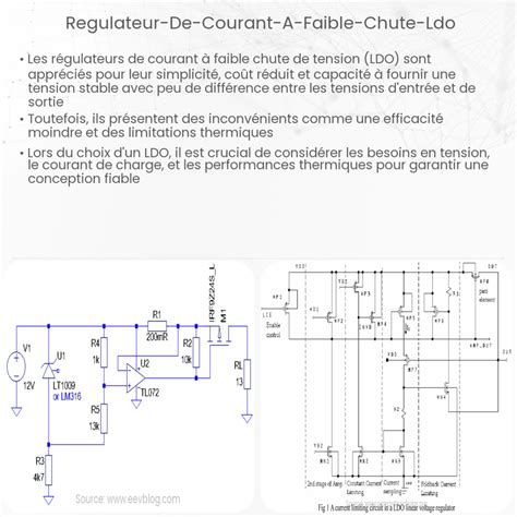 Régulateur De Courant à Faible Chute Ldo Comment ça Marche