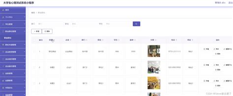基于微信小程序的大学生心理测试后台管理心理健康测试后台管理简介 Csdn博客