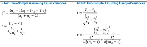 Solved What Is The Difference Between Equal Variances And Chegg Com