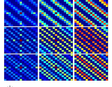 Figure 1 From Multi Doa Estimation Based On The Kr Image Tensor And Improved Cnn Semantic Scholar