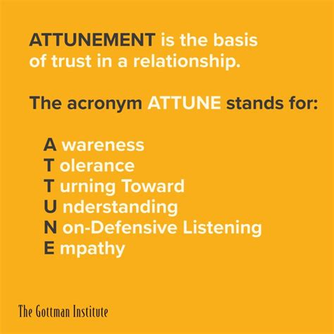John Gottmans Attune — Lotus Therapy