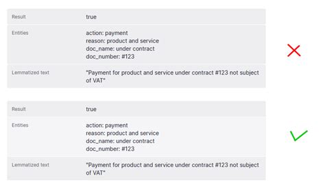 E Dataset Wrong Rendering · Issue 366 · Cft Groupelephas Angular · Github