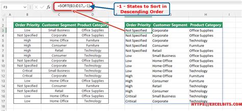 How To Use The Excel Sort Function Excel Bits