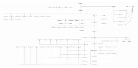 Unity System：类图继承关系unity Gameobject 类继承关系 Csdn博客