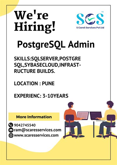postgresql databaseadmin sql databasemanagement techexpert