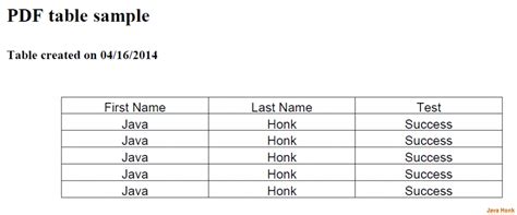 Create Table In Pdf Using Itext Techiworks