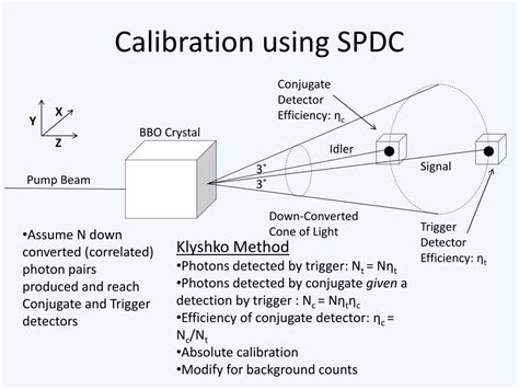 Ppt Calibration Of Single Photon Detectors From Spontaneous