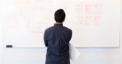 It Architect Interview Questions