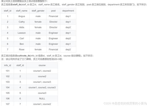 牛客网 Sql 大厂笔试真题刷题1 10题记录and解析牛客网sql题库及答案 Csdn博客 牛客网 Sql 大厂笔试真题刷题1 10题记录and解析牛客网sql题库及答案 Csdn博客