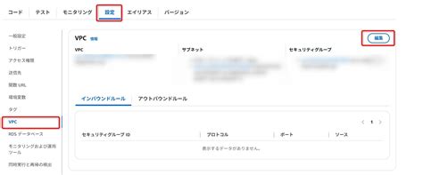 Vpc Lambdaを作成したcloudformationスタックの削除時間が長い場合の対処方法 Developersio