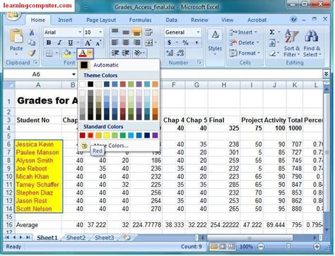 Microsoft Excel Tutorial Home Tab Softknowledge S Blog