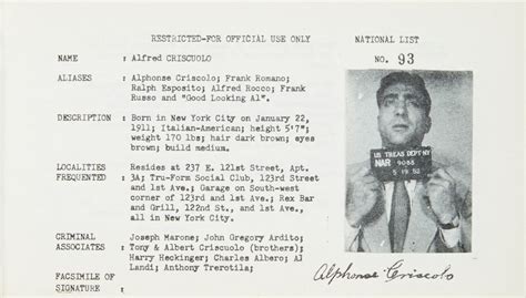 Bonhams Narcotics Trafficking National List Of Persons Known To Be