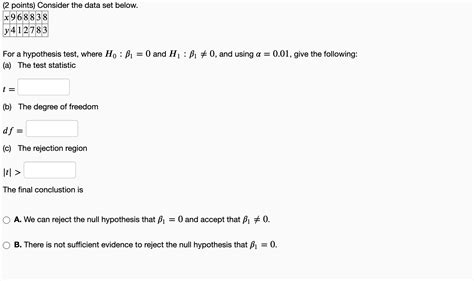 Solved Points Consider The Data Set Below X Y Chegg