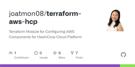 Github Joatmon08terraform Aws Hcp Terraform Module For Configuring