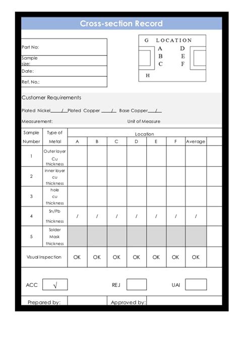 Pcb Production Quality Control Reports Camptech Ii Circuits Inc