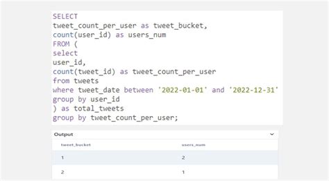 Day1 Sql Datalemur Practicemakesperfect Interviewprep Sqlpractice Leetcode