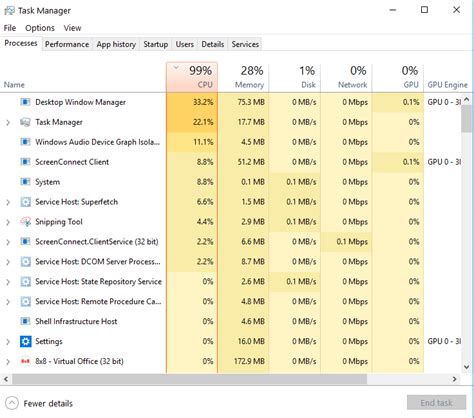 Windows 10 Cpu Usage At 99 Processes Not Showing Correct Cpu Usage Super User