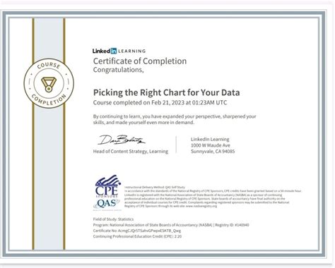 Dataanalytics Datavisualization Visualstorytelling Learning Learninganddevelopment