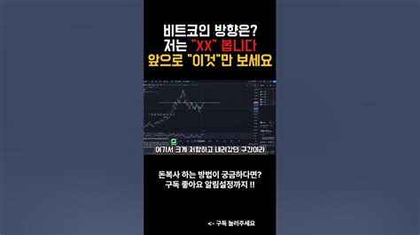 비트는 달러인덱스가 지금 가장 중요해요 비트코인 코인추천 이더리움 Youtube