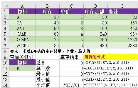 EXCEL玩转数据库函数无私分享8个技巧 天天办公网 EXCEL玩转数据库函数无私分享8个技巧 天天办公网