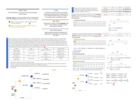 Econ101 Summarynotes Principles Of Economics Studocu