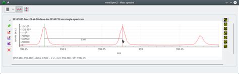 Mass Spectral Deconvolutions Minexpert2 User Manual Minexpert2 8 1 1