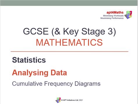 Apt4maths Cumulative Frequency Powerpoint For Gcse Maths Lesson 6 Of
