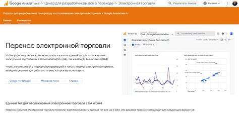 Использование схемы Ga4 в электронной торговле Universal Analytics