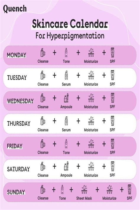 Skincare Routine For Hyperpigmentation Skin Care Hyperpigmentation