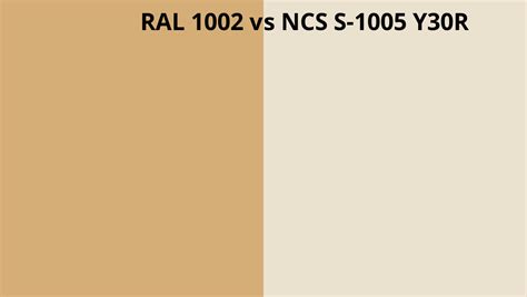 Ral 1002 Vs Ncs S 1005 Y30r Ral Colour Chart Uk