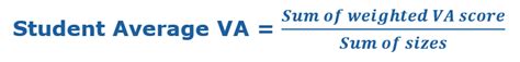 KS How Is L Value Added VA Calculated Juniper Education New