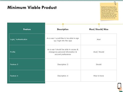 Minimum Viable Product Authentication Ppt Template Presentation