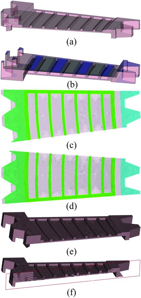 8 All Hexahedral Mesh Generation For Caterpillar Part Model By Download Scientific Diagram