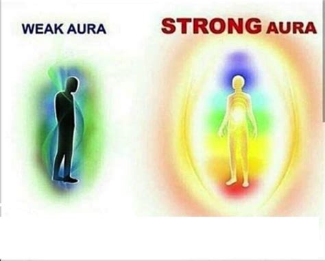 Weak Aura Vs Strong Aura Blank Template Imgflip