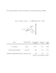 Experiment 6 Pre Lab Questions And Answers Experiment 6 Pre Laboratory Questions These