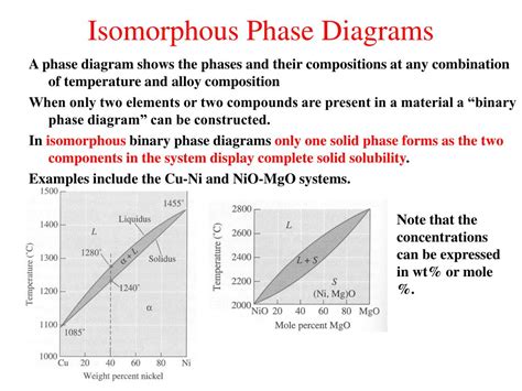 PPT Phase Diagrams PowerPoint Presentation Free Download ID