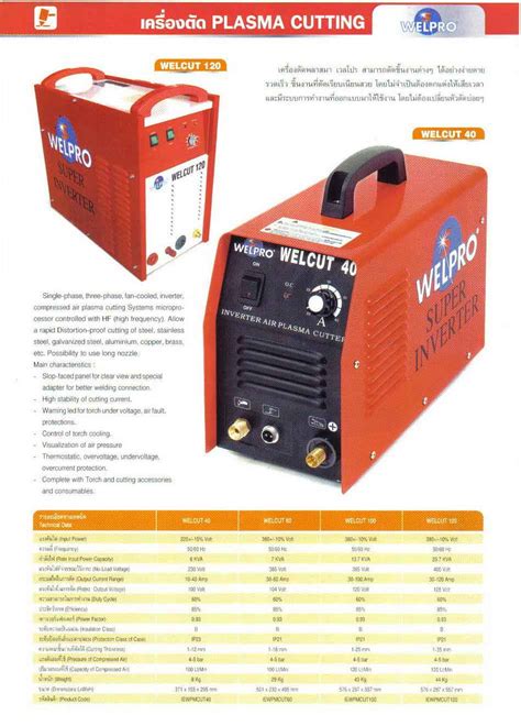 ตู้เชื่อมอินเวอร์เตอร์ ตู้ตัดพลาสม่า เครื่องเชื่อมกระเป๋าหิ้ว Welpro คู่ใจช่างมือโปร เครื่อง