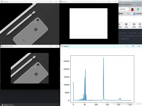 《深度学习》opencv 高阶 图像直方图、掩码图像 参数解析及案例实现 Csdn博客