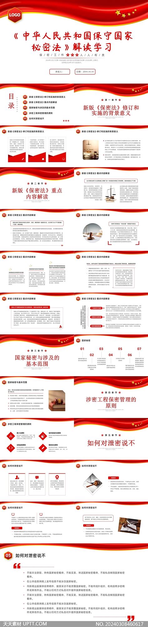 中华人民共和国保守国家秘密法学习解读ppt模板 天天素材库ppt模板