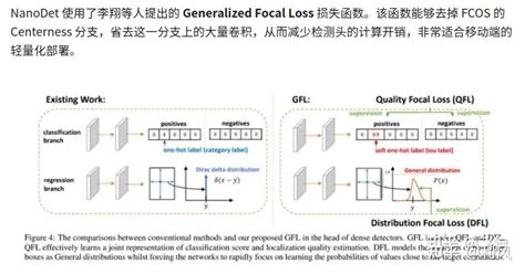 Nanodet 详解 知乎