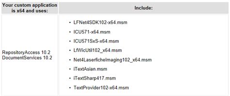 Laserfiche Sdk 102 Textextractor Not Working With Lf 11 Laserfiche